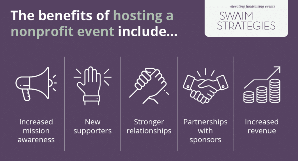 Planning the Perfect Nonprofit Event: A Comprehensive Guide - Swaim ...