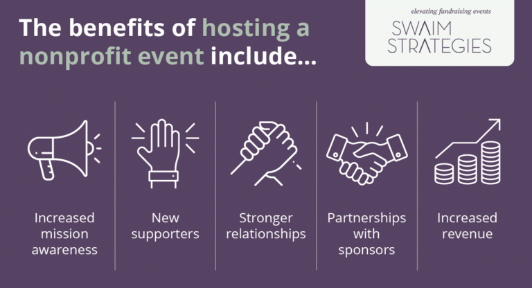 Planning the Perfect Nonprofit Event: A Comprehensive Guide - Swaim Strategies