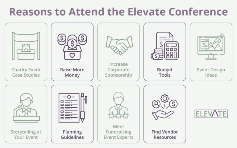 10 Inspiring Nonprofit Conferences Your Team Should Attend - Swaim ...